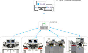 SOFTWARE AND HARDWARE EXTENSIONS - KROB SCANNERS