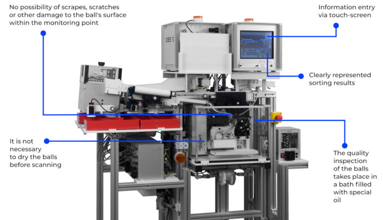 BALL SCANNER WET - KROB SCANNERS