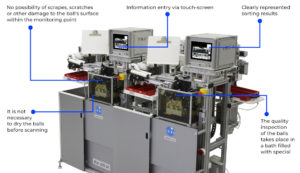 BALL SCANNER WET - KROB SCANNERS